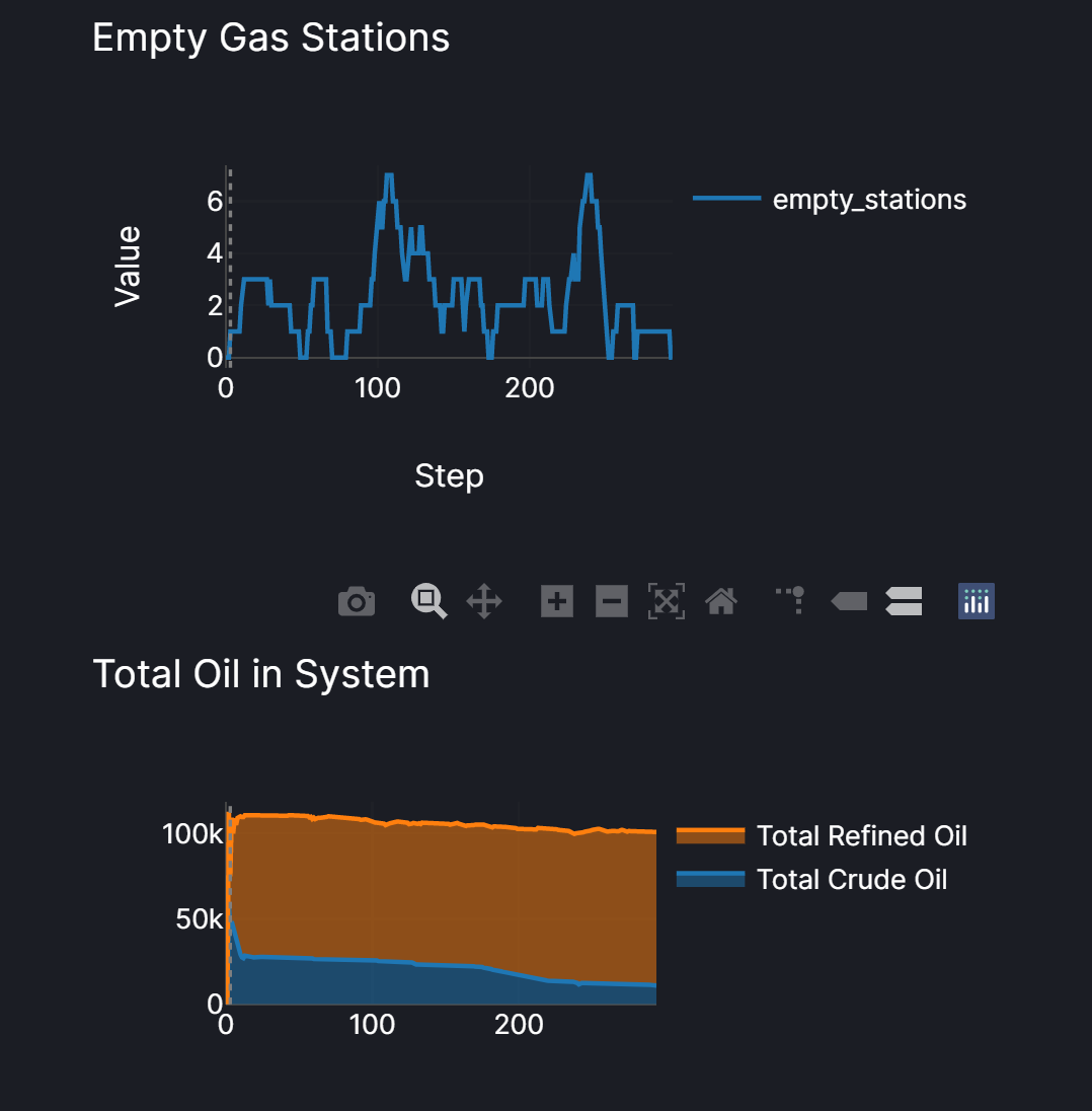 HASH.dev – HASH for Developers